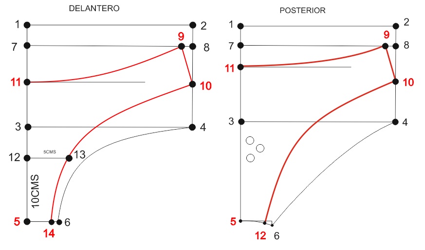 2) Tangas / Colaless :: Bikinis-moldes